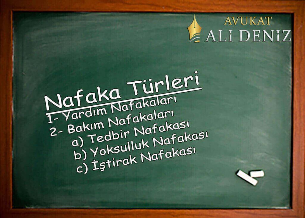 Nafaka Nedir? - Avukat Ali Deniz